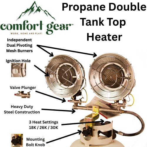 Dual Heater Setup for Large Tanks: Ultimate Guide to Efficient Heating ...