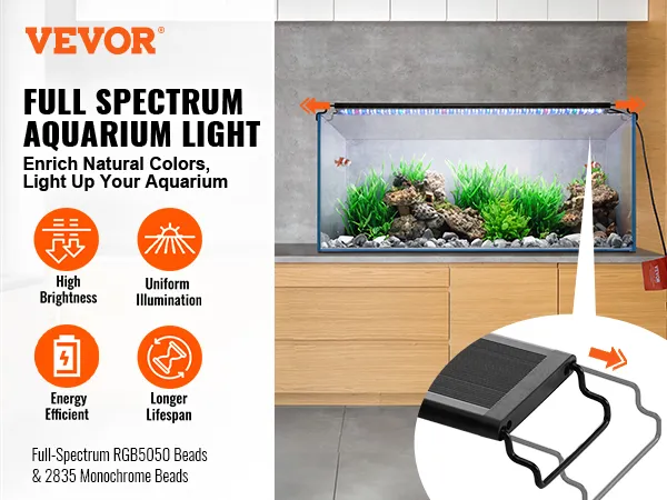 Light Spectrum for Tropical Fish Health: Ultimate Guide to Vibrant ...